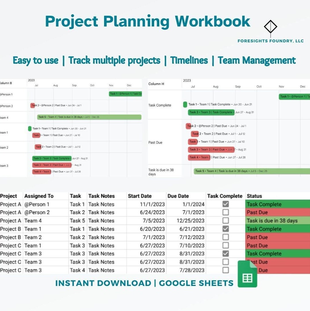Simple Project Planning Template | Project Management | Foresight With ...