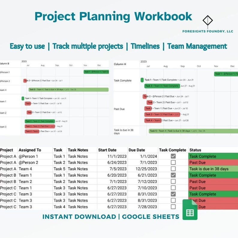 Simple Project Planning Template | Project Management | Foresight With ...