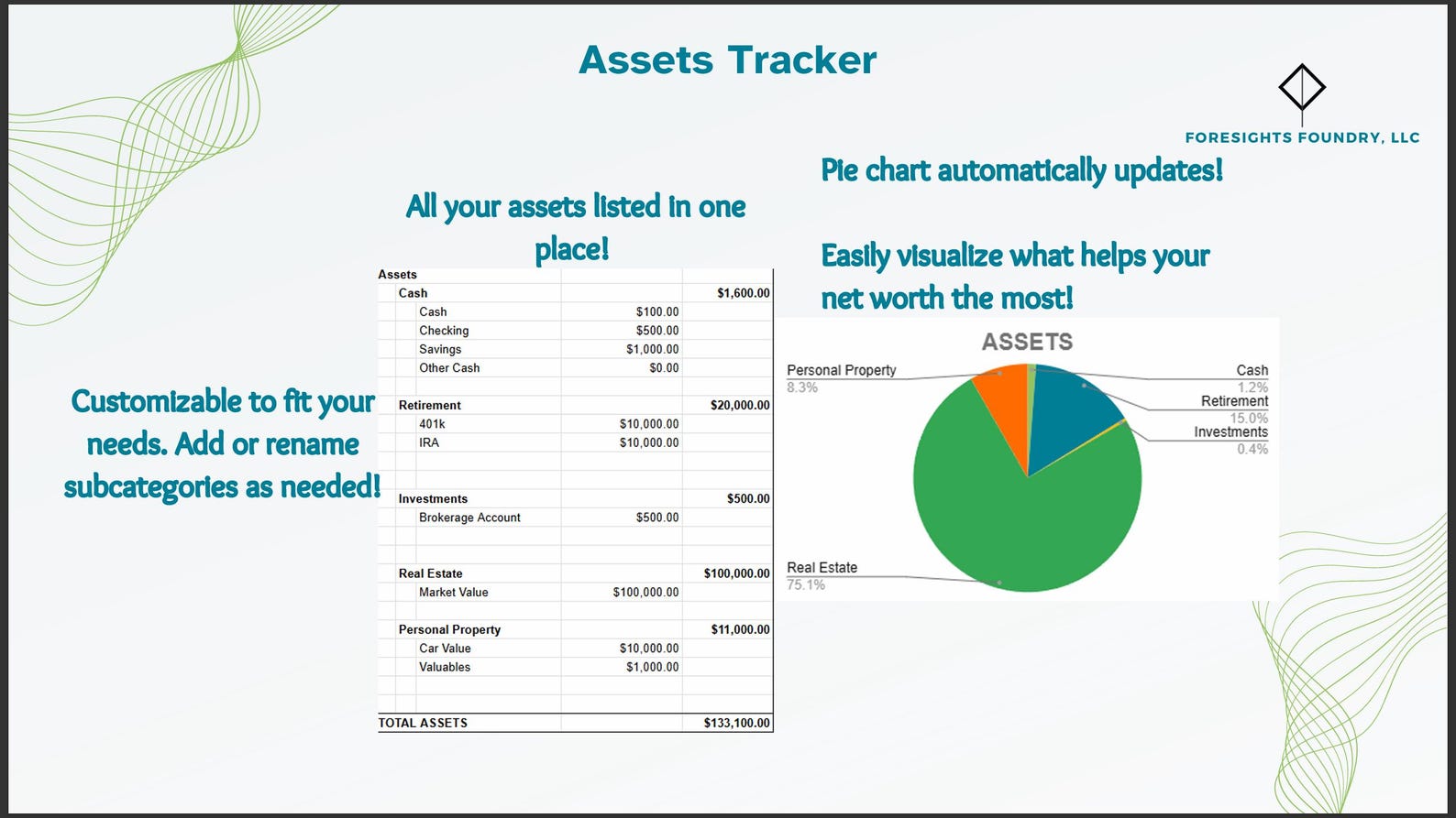 Track Net Worth: Spreadsheet Template | Budget & Finance | Financial Foresight With Foresights ...