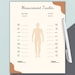 Body Measurement Tracker, Before and After Body Transformation, Body ...