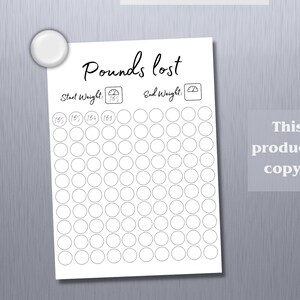 Weight Loss Tracker, 100 Pound Weight Loss Journal, Weight Loss Planner ...