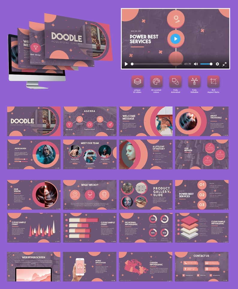 Animated Powerpoint Template Slides Powerpoint Presentation Dashboard ...