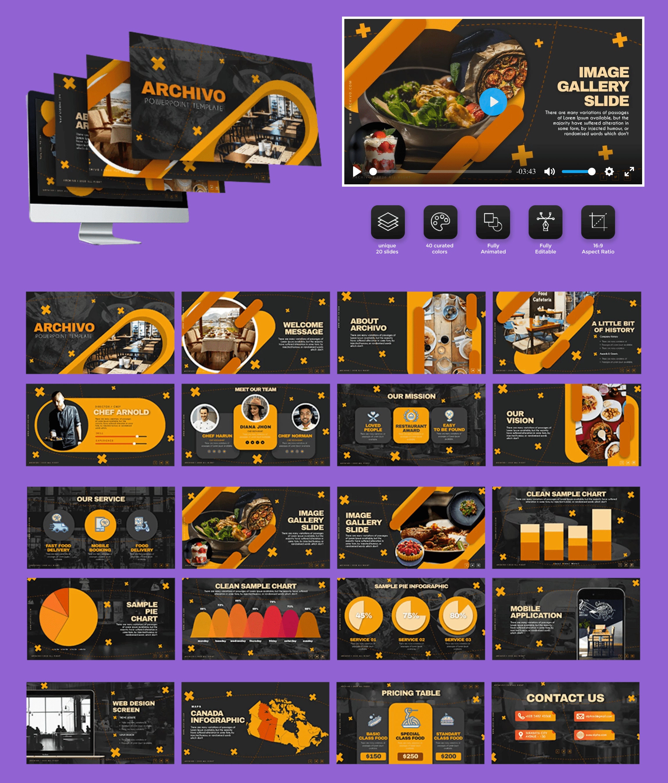Animated Powerpoint Template Slides Powerpoint Presentation Dashboard Chart Editable PPT Dynamic ...