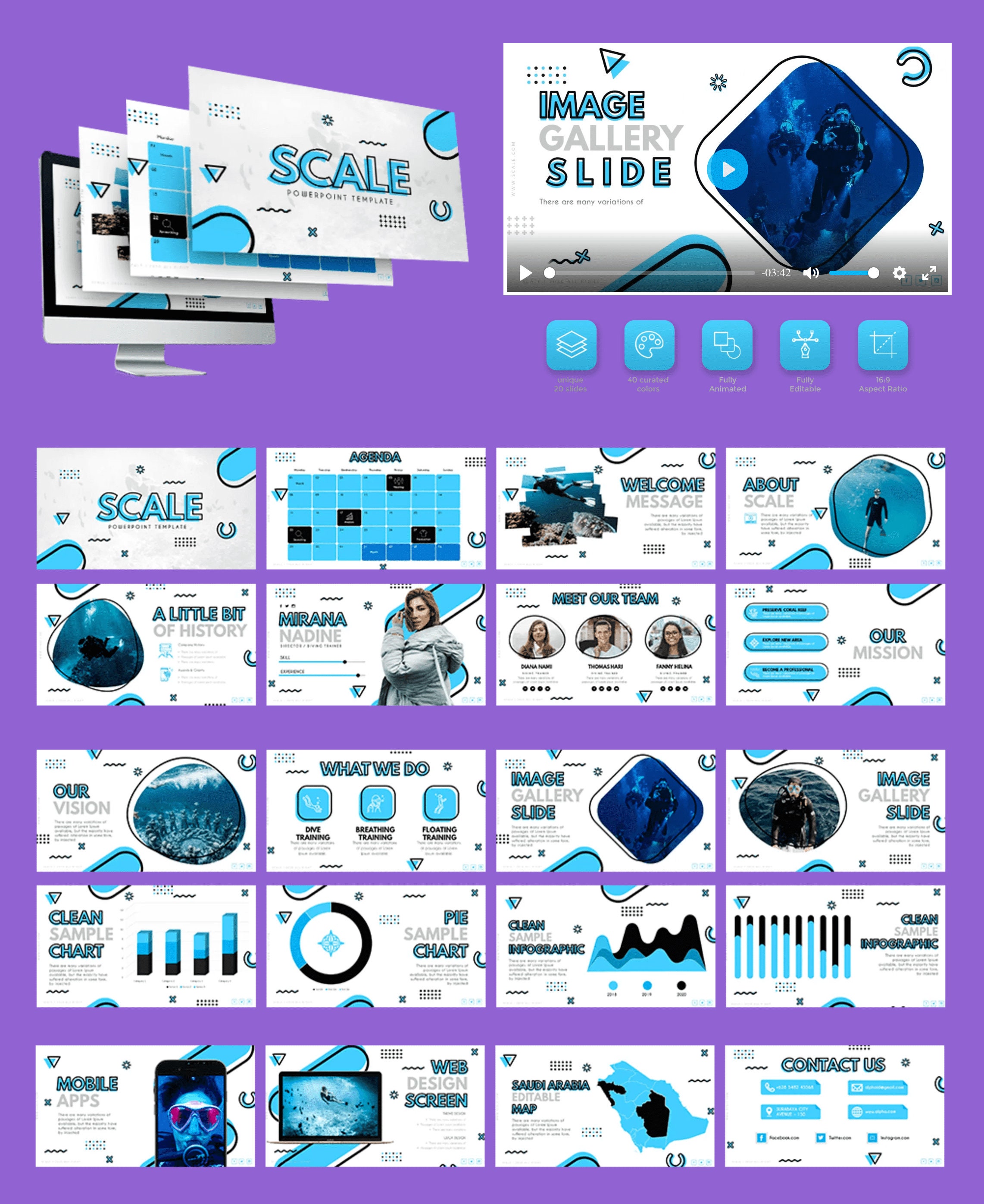 Animated Powerpoint Template Slides Powerpoint Presentation Dashboard Chart Editable PPT Dynamic ...