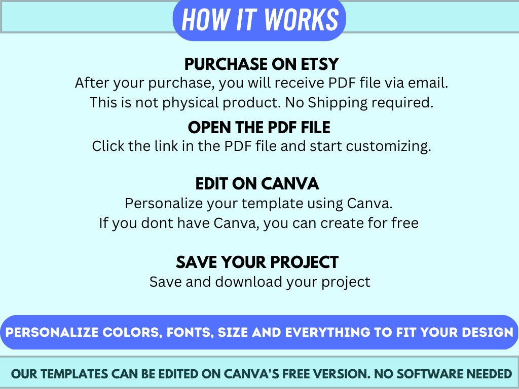 Animated Powerpoint Template Slides Powerpoint Presentation Dashboard Chart Editable PPT Dynamic ...