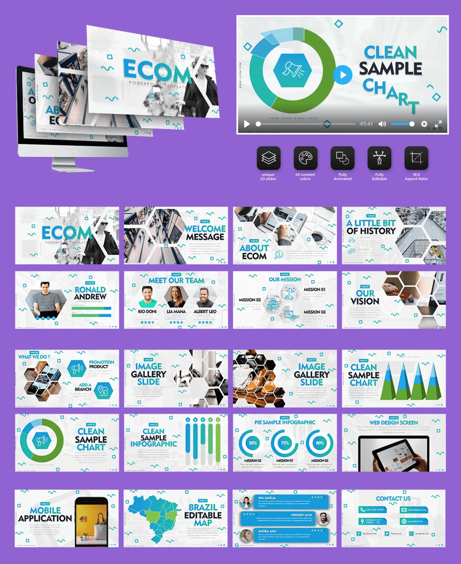 Animated Powerpoint Template Slides Powerpoint Presentation Dashboard Chart Editable PPT Dynamic ...