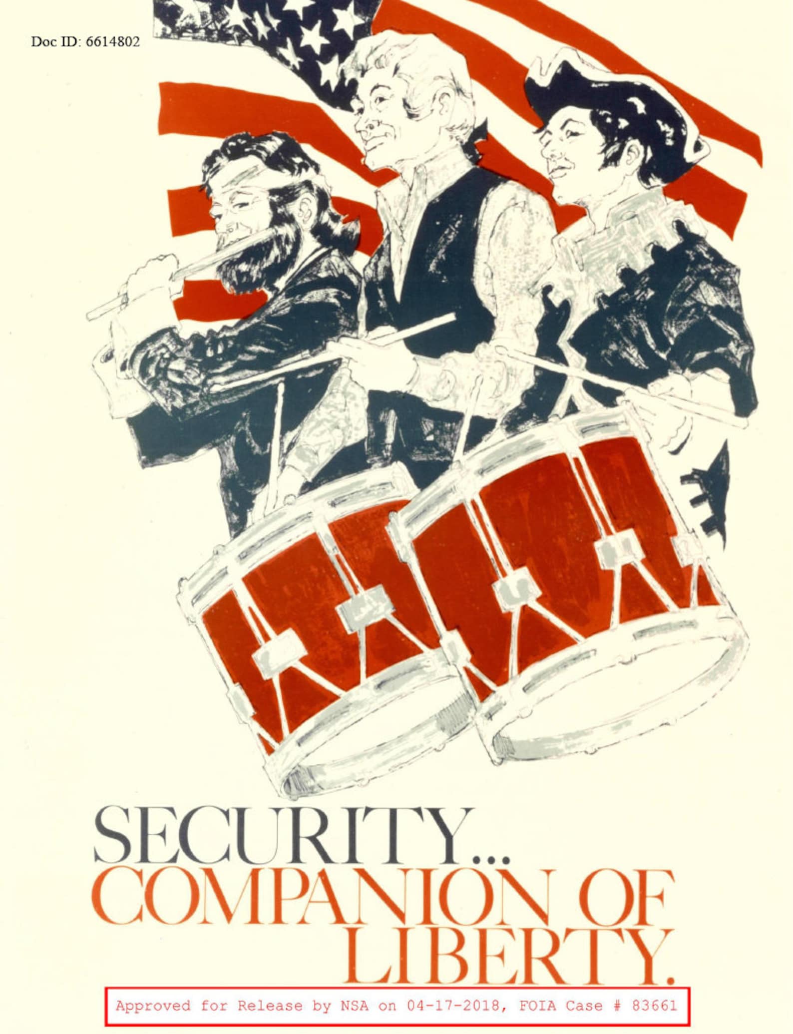 Cold War Propaganda Posters | 130+ Declassified USA Prints (digital ...