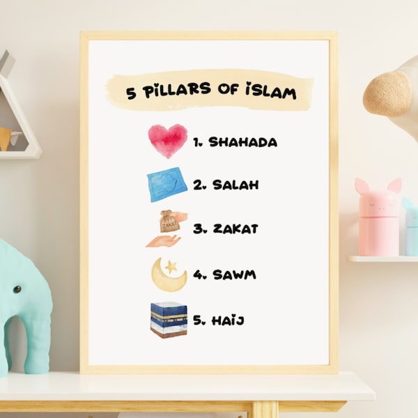 5 Pillars of Islam Poster - Etsy