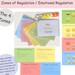 Zones of Regulation Flash Cards / Emotional Regulation / the Emotional ...