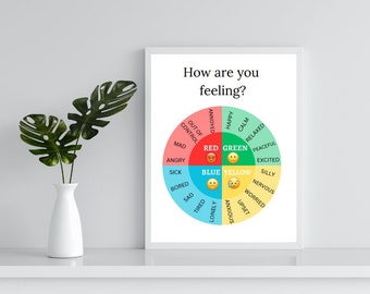 Emotions Wheel, Zones of Regulation for Children, Emotional Regulation ...