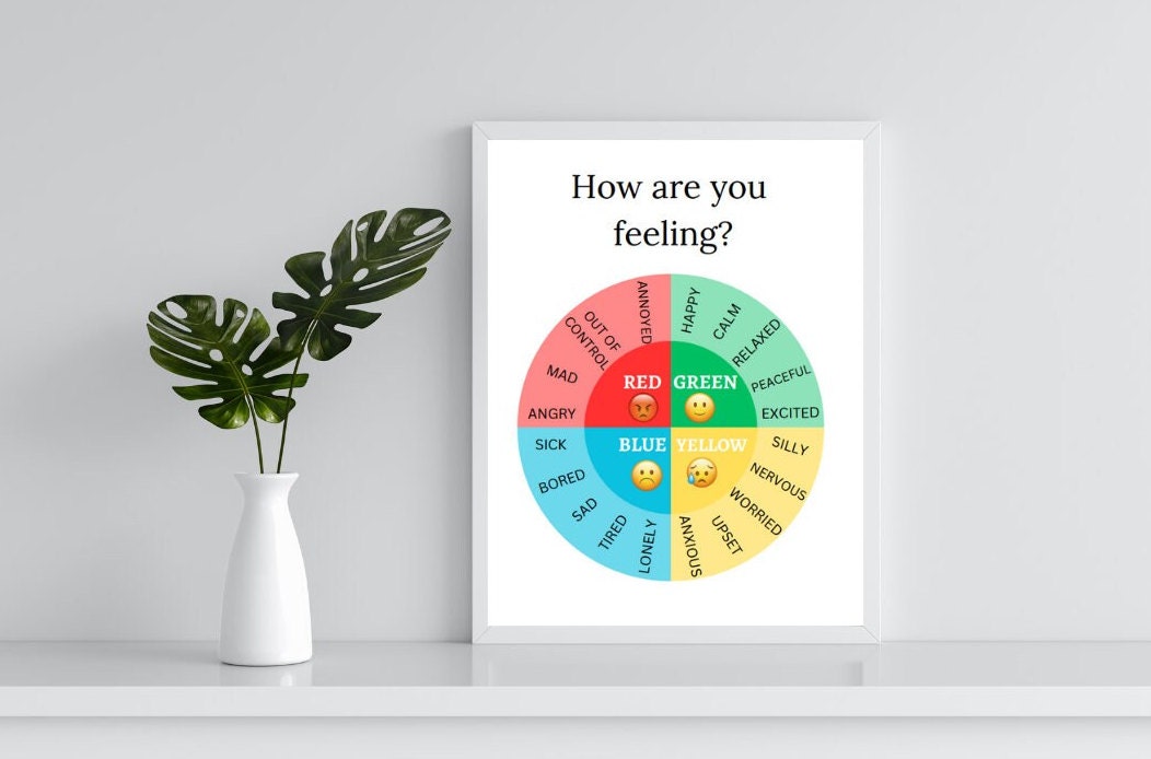Zone of Regulation Feelings Wheel Printable - Etsy