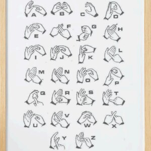 Sign Language Posters/ Cards - Sign Language Alphabet, Numbers and Key ...