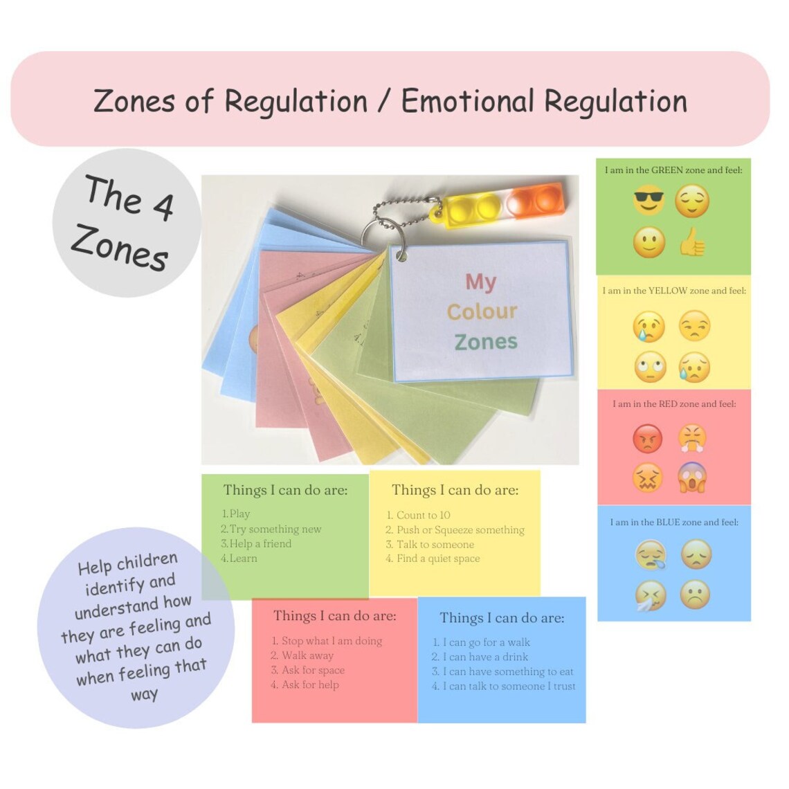 Zones of Regulation Flash Cards / Emotional Regulation / the Emotional ...