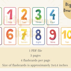 Printable Flashcards for Kids to Learn 0-10 Fun With Numbers - Etsy