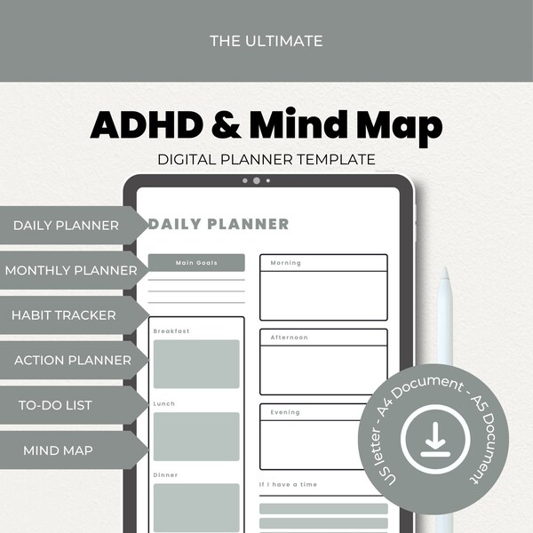 Adhd Mind Map Template - Etsy