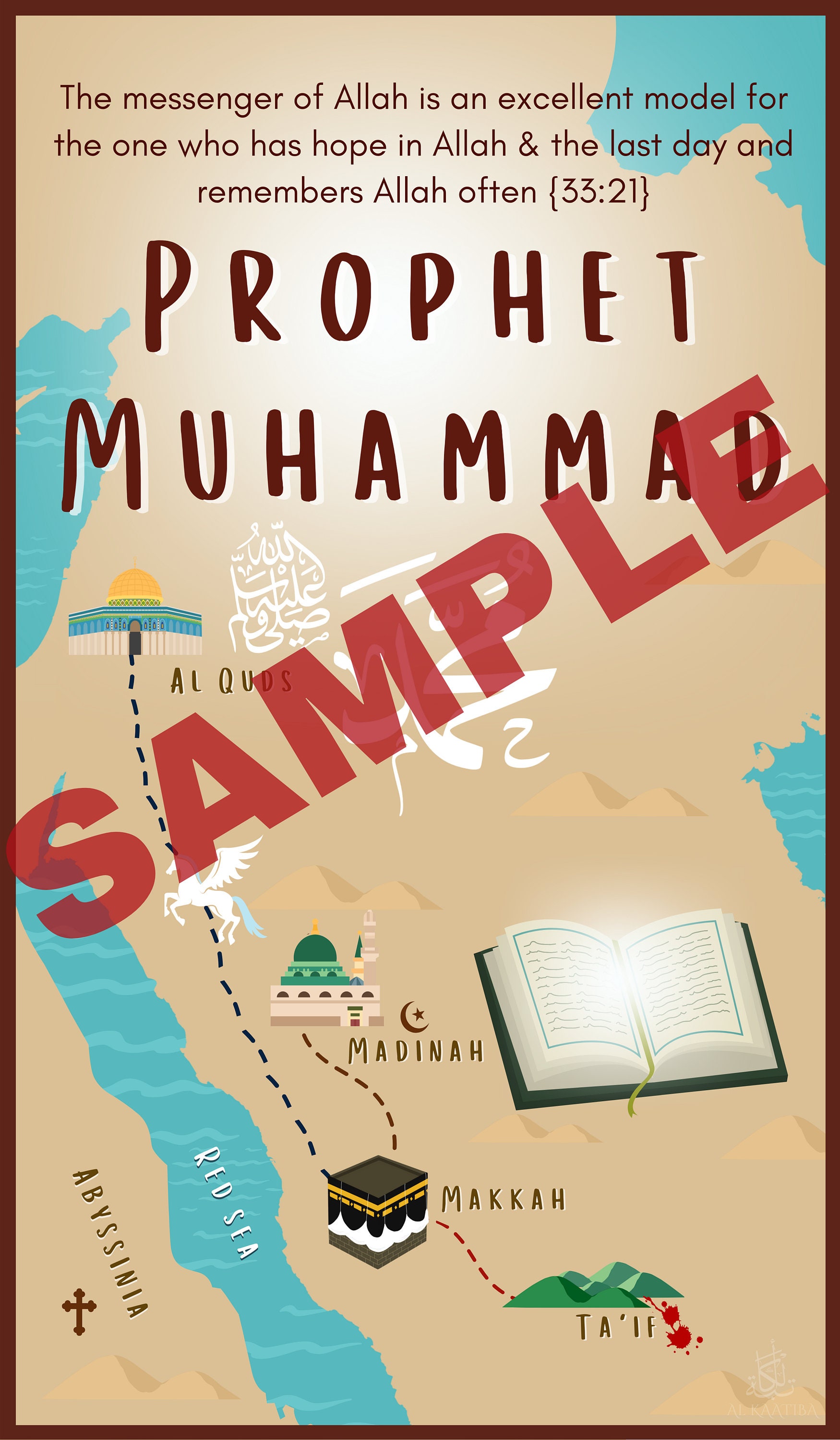 DIGITAL Prophets in Islam Flashcards - Etsy