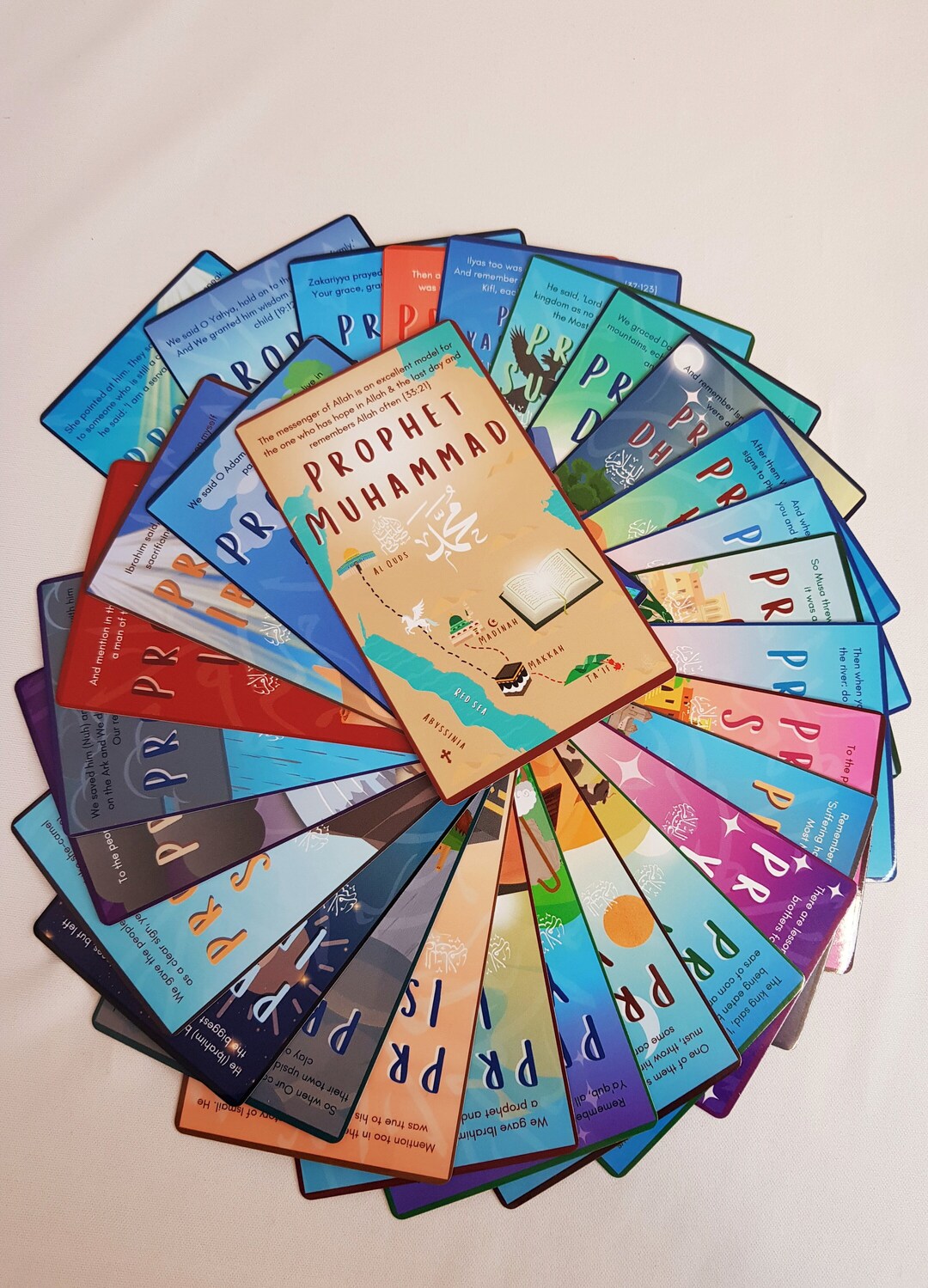 DIGITAL Prophets in Islam Flashcards - Etsy