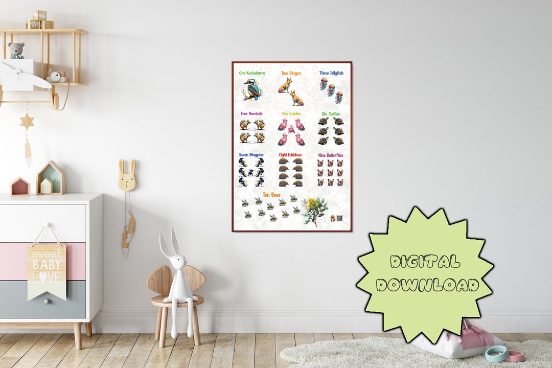 Australian Animal Numeracy Anchor Poster Montessori 123 Numbers ...