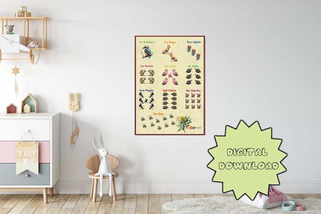 Australian Animal Numeracy Anchor Poster Montessori 123 - Etsy