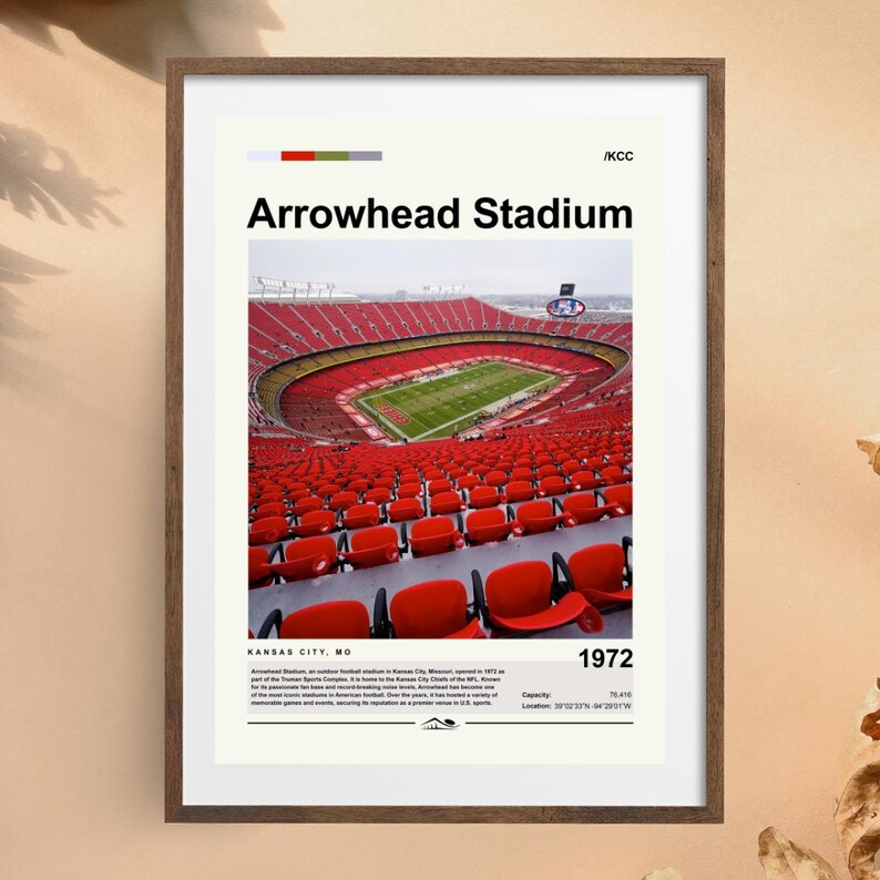 Arrowhead Stadium Poster, Kansas City Chiefs Poster Print, NFL Stadium ...
