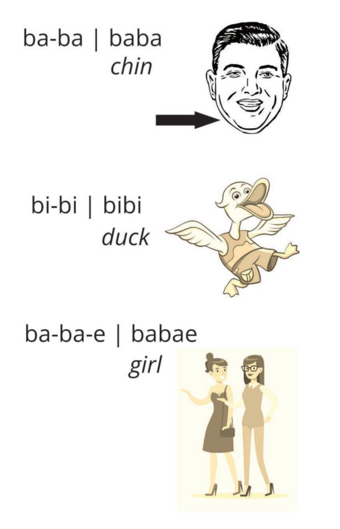 Filipino Abakada Learning Pages 63 Printable PDF | Filipino ABC ...