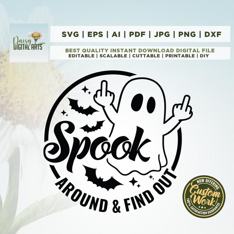 Flipping off Finger Svg - Etsy