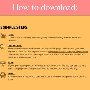 PLR Licence, Start Selling DIGITAL PRODUCTS, Commercial Use, Small ...