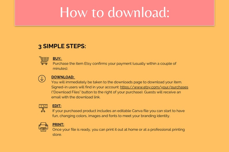 PLR Licence, Start Selling DIGITAL PRODUCTS, Commercial Use, Small ...