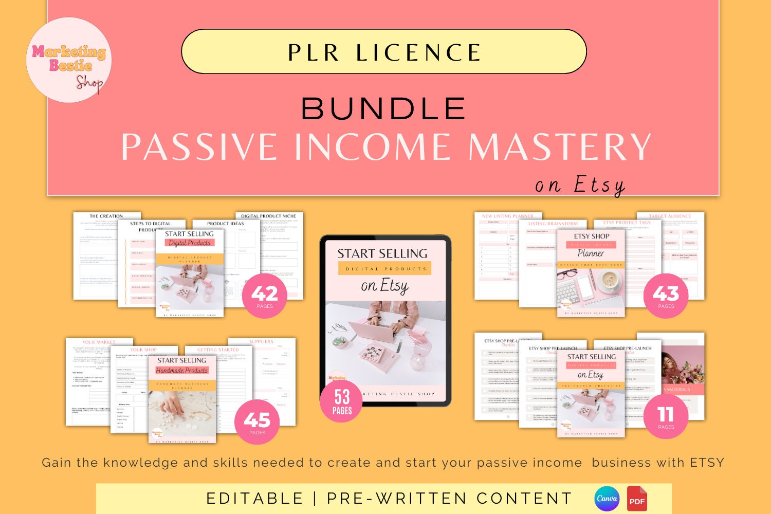 Passive Income Mastery With Etsy, PLR, Passive Profit, Digital Product ...