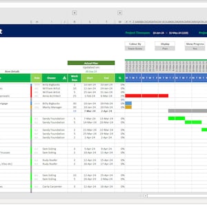 Microsoft Excel Template - Project Management Tool and Gantt Chart - Etsy