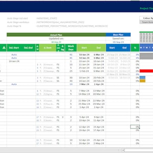 Microsoft Excel Template - Project Management Tool and Gantt Chart - Etsy