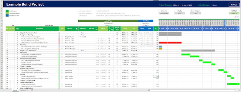 Microsoft Excel Template - Project Management Tool and Gantt Chart - Etsy