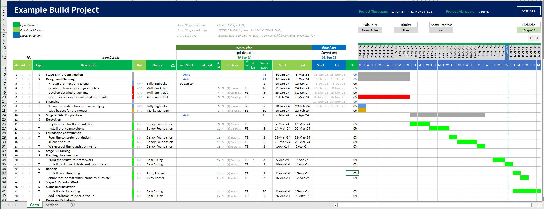 Microsoft Excel Template - Project Management Tool and Gantt Chart - Etsy