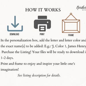 Vintage Airplane Nursery Wall Art, Personalized Boys Room Decor ...