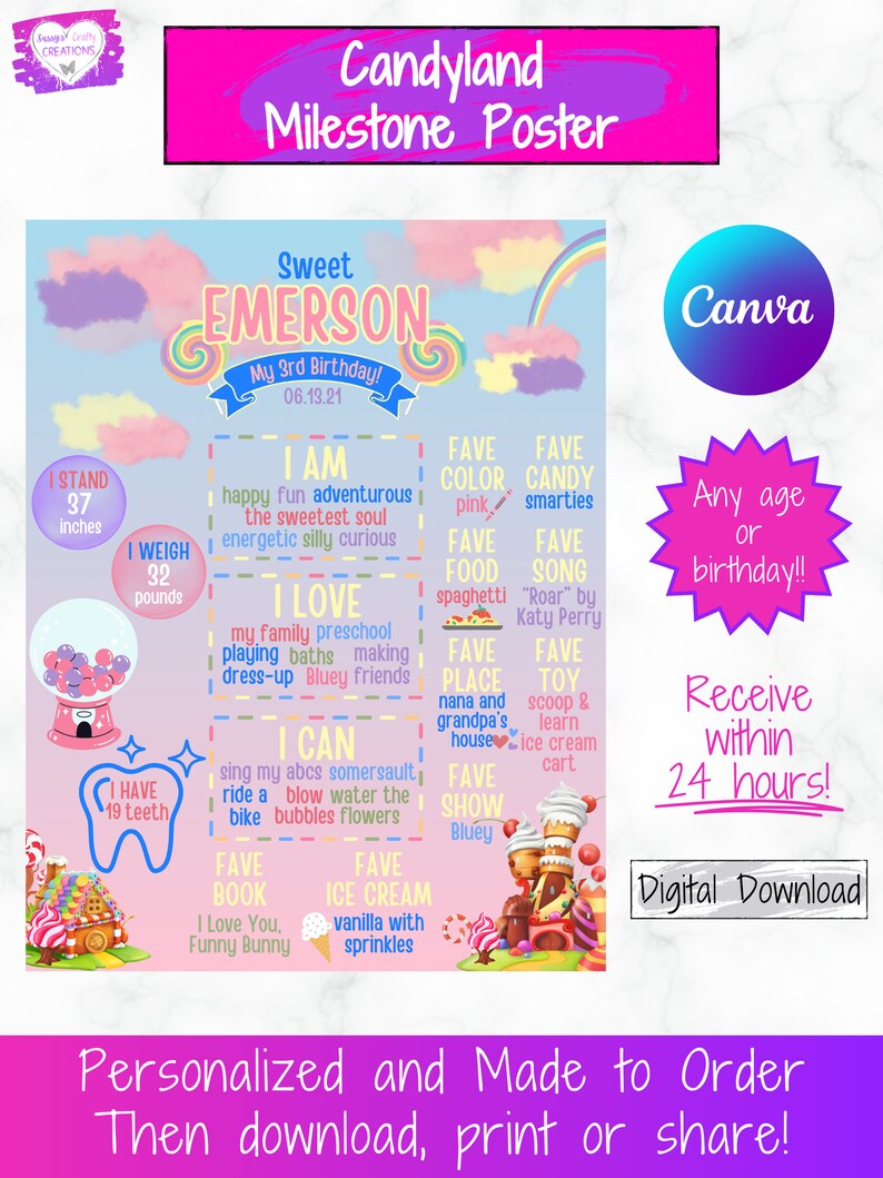 Candyland Milestone Poster - Etsy
