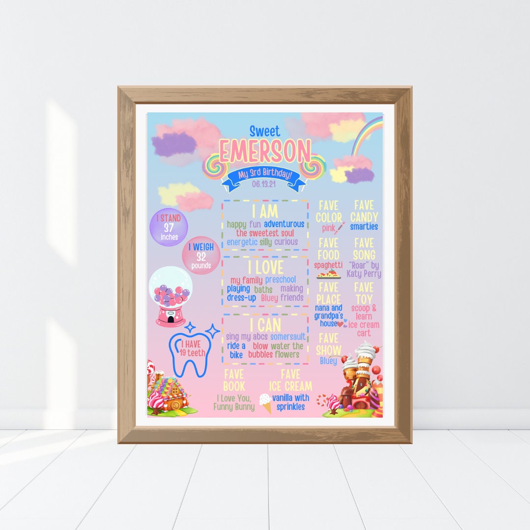 Candy Themed Milestone Poster - Etsy