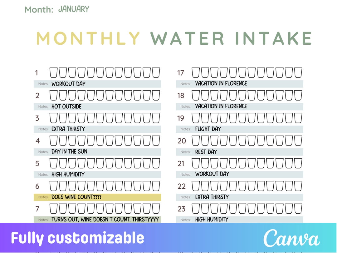 Water Tracker Printable, Monthly Water Intake Tracker, Hydration ...