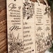 Mothers Day Bookmark | Gift for Her | Book Lover | Mothers Quote ...