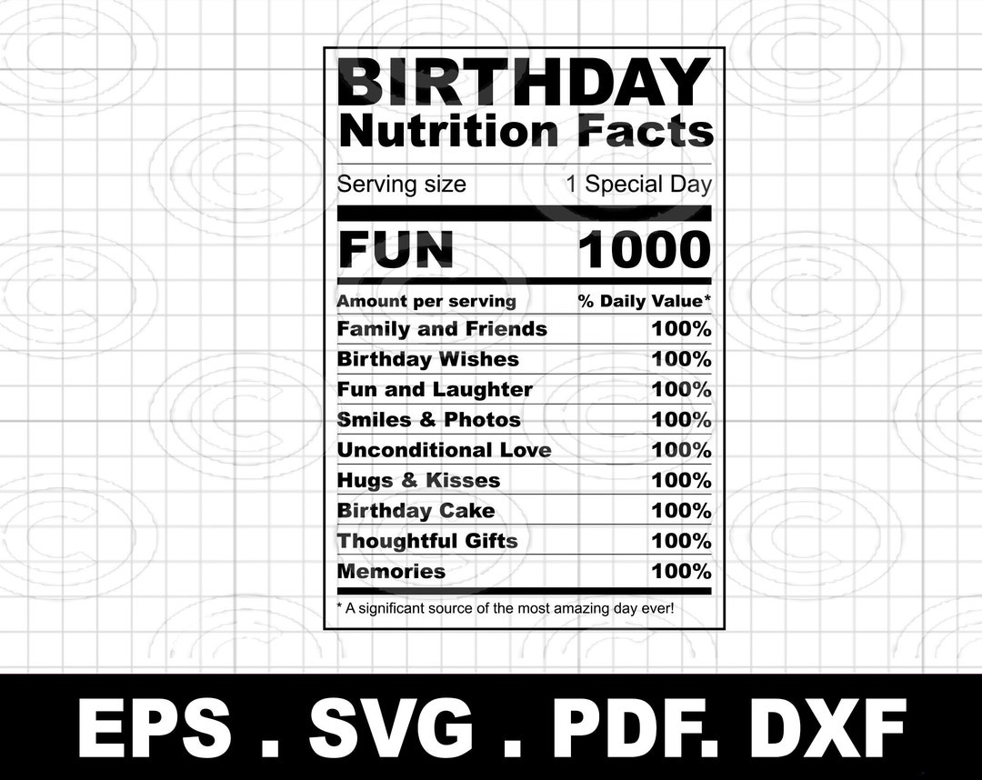 Birthday Nutrition Png Pdf, Party Png, Nutrition Facts Svg,nutrition ...