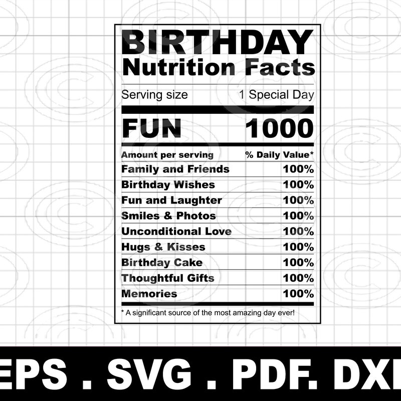 Birthday Nutrition Facts - Etsy