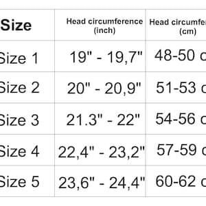 6-panel Welders Cap Sewing Pattern and Video Instructions - Etsy