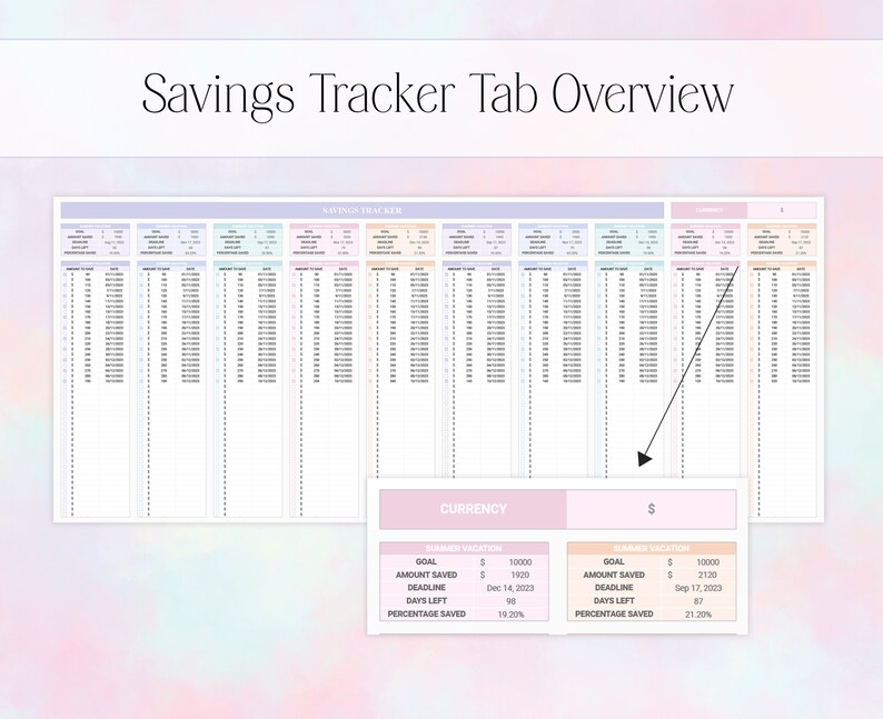 Savings Tracker Google Sheets Template, Sinking Funds Tracker, Savings ...