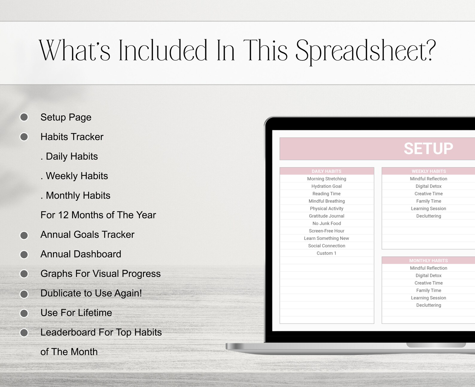 2024 2025 Habit Tracker Google Sheets Spreadsheet, Daily Weekly Monthly ...