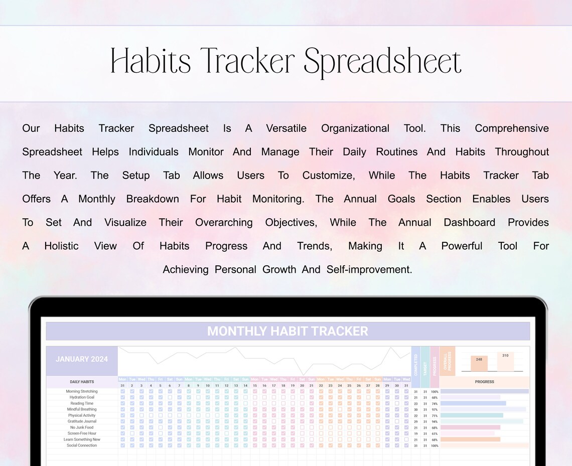 Habit Tracker Google Sheets Spreadsheet, 2024 Annual Habits Dashboard ...