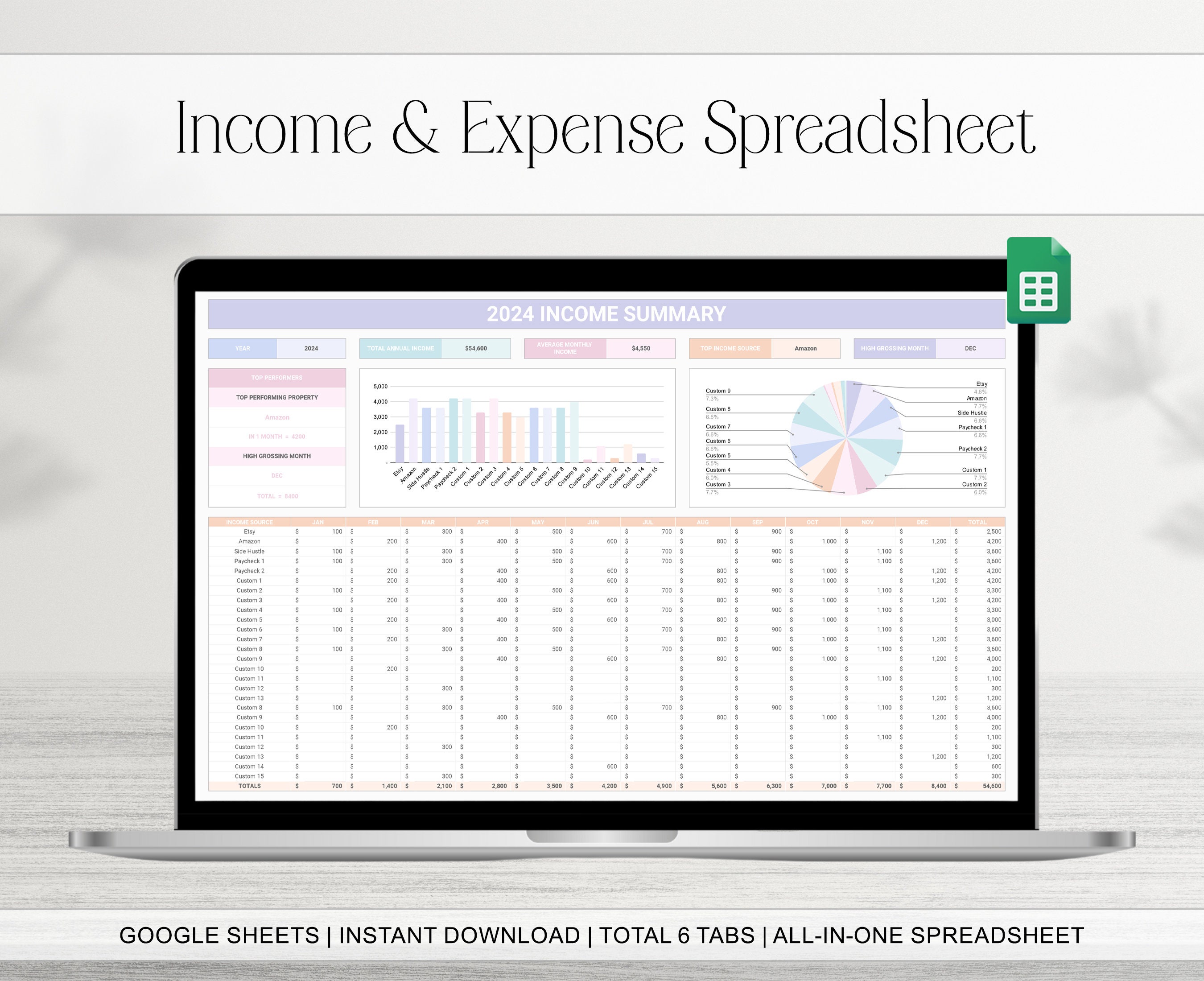 Income & Expense Tracker Spreadsheet Google Sheets, Bookkeeping ...