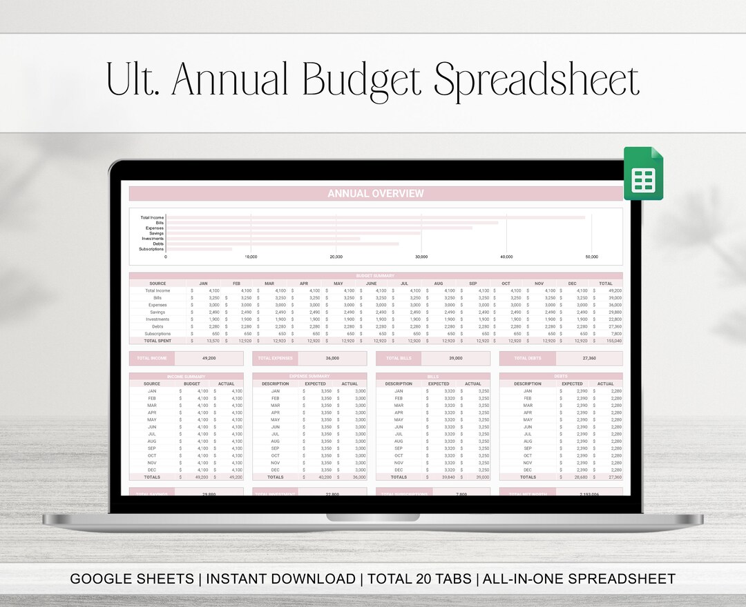 Ultimate Annual Budget Google Sheets Spreadsheet, Yearly Monthly Weekly ...