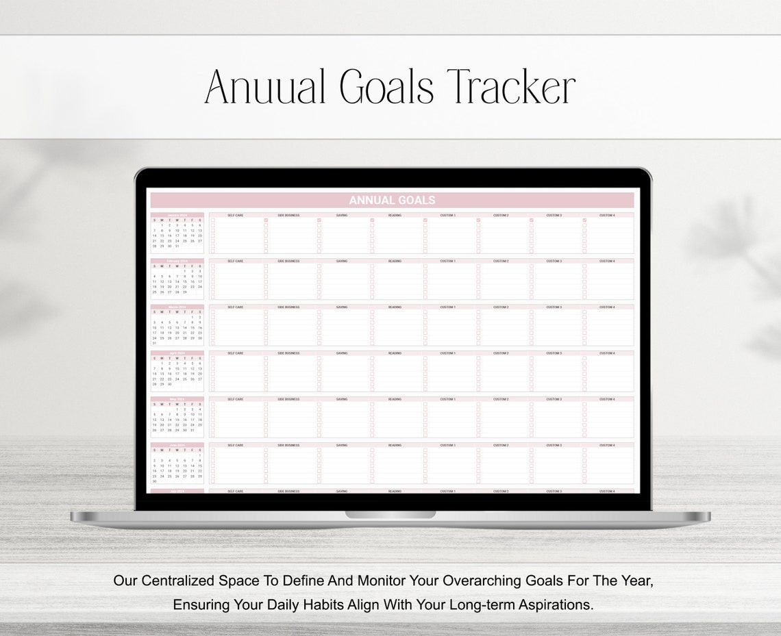 2024 2025 Habit Tracker Google Sheets Spreadsheet, Daily Weekly Monthly ...