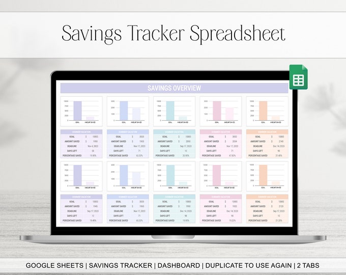 Savings Tracker Google Sheets Template, Sinking Funds Tracker, Savings ...