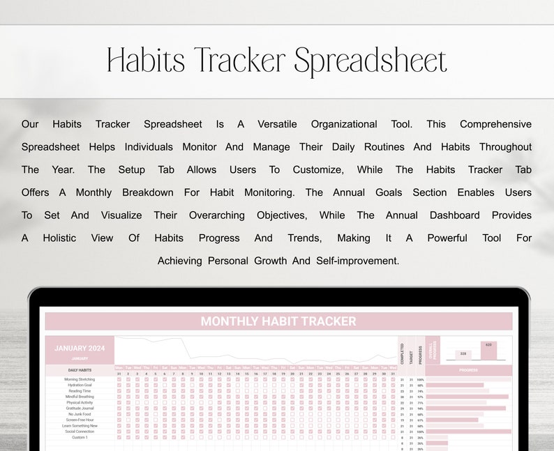 2024 2025 Habit Tracker Google Sheets Spreadsheet, Daily Weekly Monthly ...