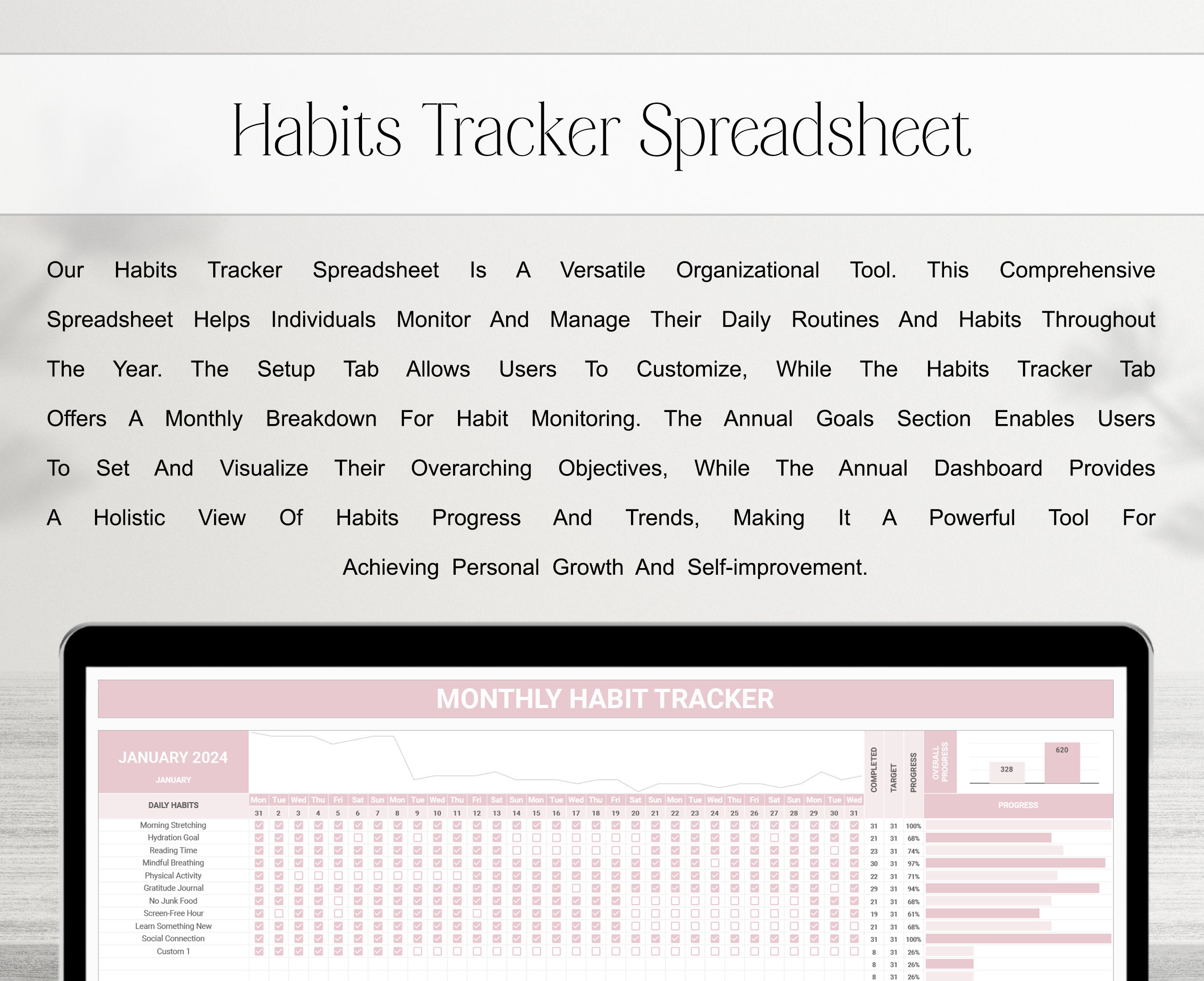 2024 2025 Habit Tracker Google Sheets Spreadsheet, Daily Weekly Monthly ...